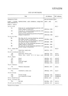 AS 1099 (LST)-1980 PDF - Australian Standards Store